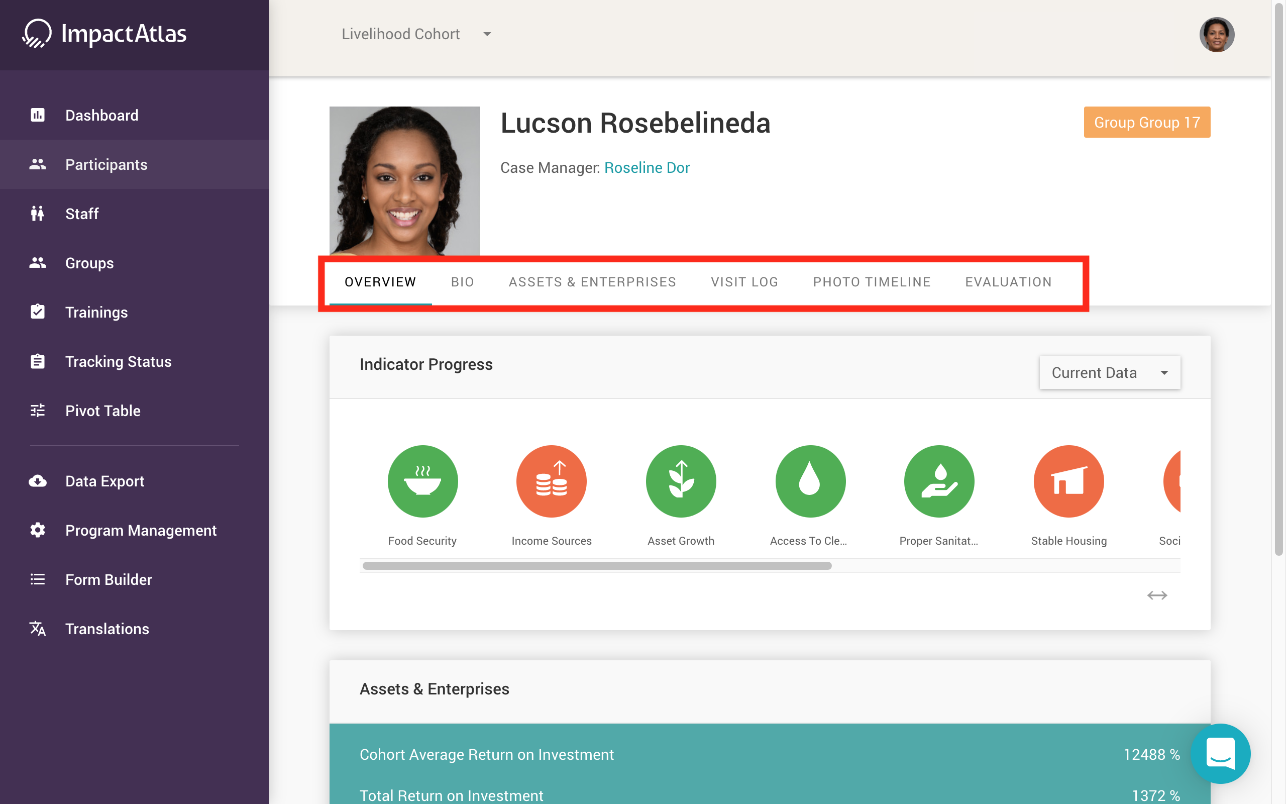 How to Use the Participants Widget