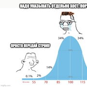 SQLAlchemy Core — Шаг 1 — Stepik