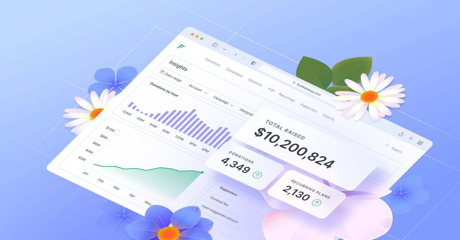 Spring fundraising ideas: 18 fresh ways to grow engagement and support ...