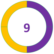 Квадратные уравнения — Шаг 1 — Stepik