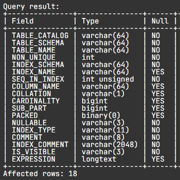 Решаем задачи. Пишем SQL код — Шаг 3 — Stepik