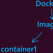 Dockerfile — Шаг 1 — Stepik