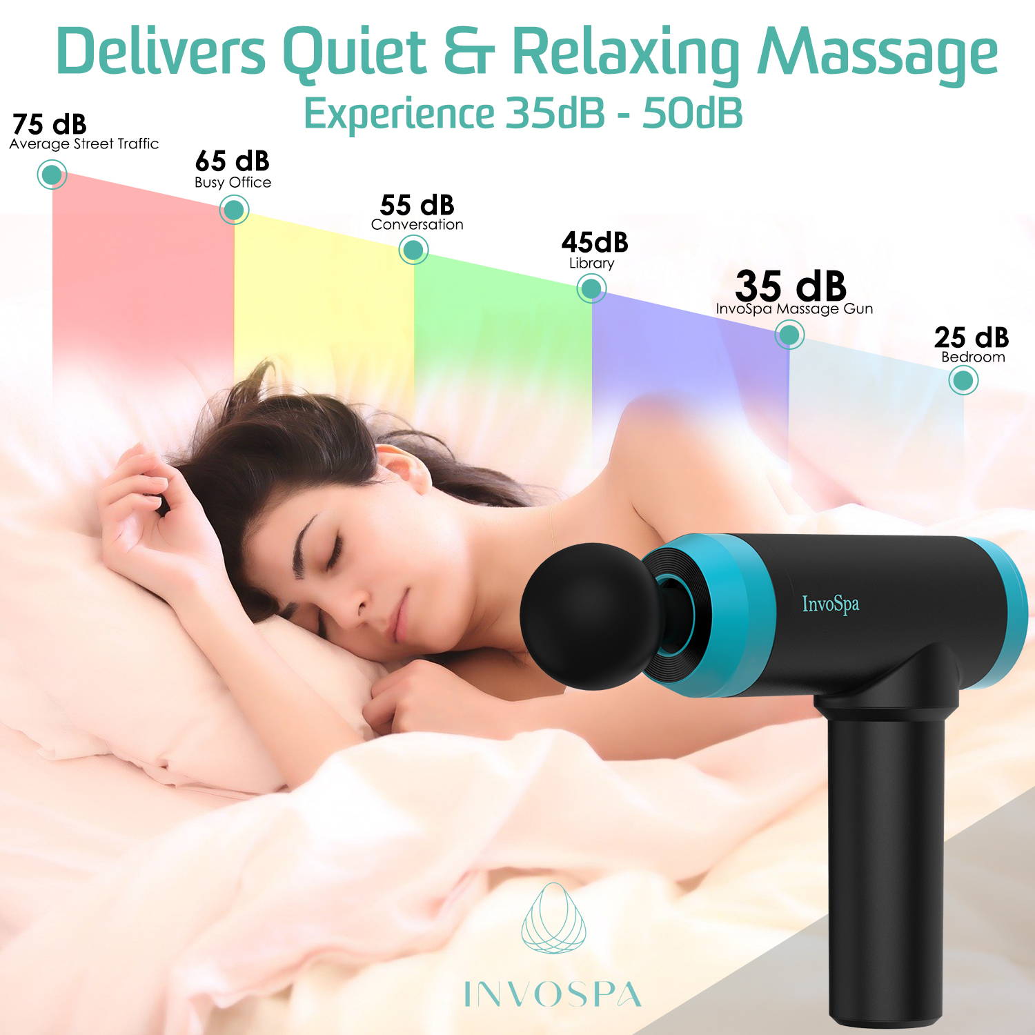 Percussion Massage Gun Get 13 Off On Amazon Using Code Wrcqtn94 Invospa