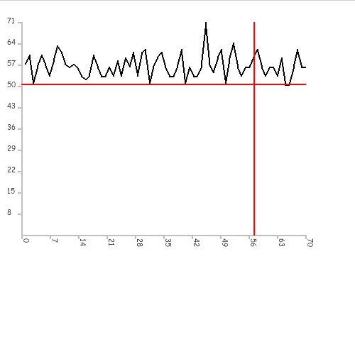 Realtime Cpu Monitor Using Pygame And Hooman Codementor
