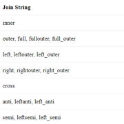 Функция join — Шаг 1 — Stepik