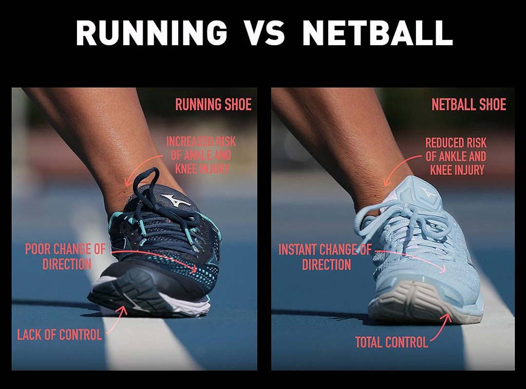 What Makes a Shoe a Netball Shoe – Active Feet