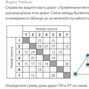 Yandex_jan_1_2025(1-16) — Шаг 4 — Stepik