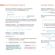 Урок 36. Числовые системы — Шаг 1 — Stepik