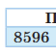 Деление нацело и по остатку_задачи — Шаг 1 — Stepik
