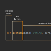Функции — Шаг 5 — Stepik