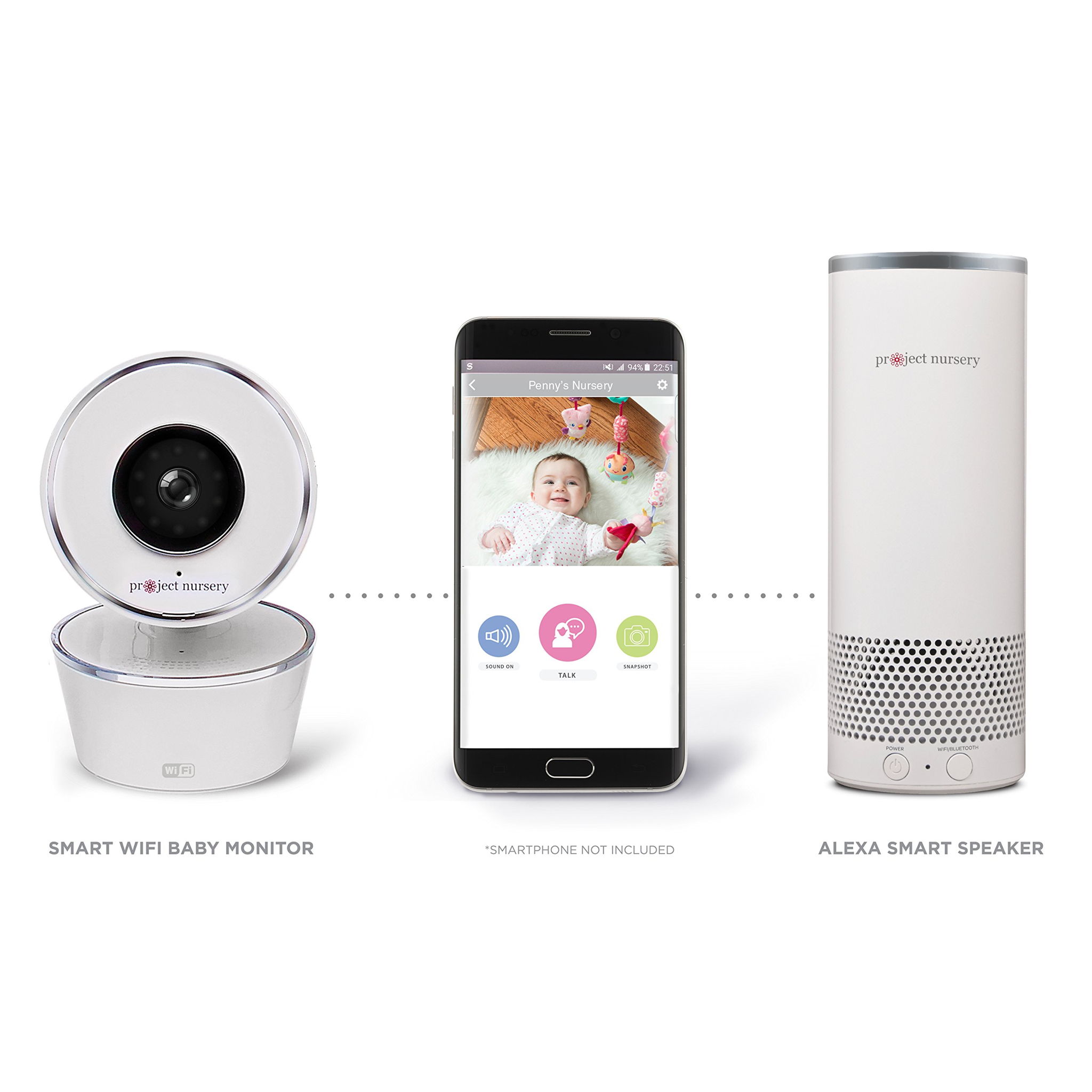 Nest Cam Indoor Home Security Cameras 2016 vs Project Nursery Smart ...
