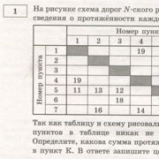 Вариант 9. Часть 1 — Шаг 1 — Stepik