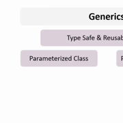 Пример на generics — Шаг 1 — Stepik
