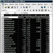 Неделя 9: Лабораторная работа 8 — Шаг 4 — Stepik