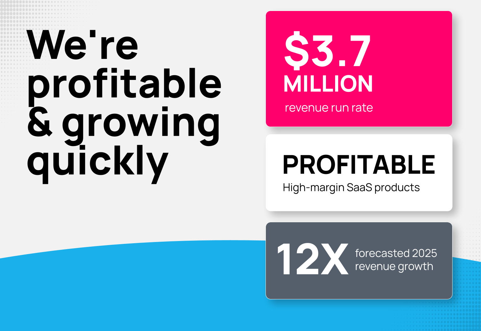 UpCounsel Updates, Team, and Funding Progress | Wefunder, Home of the ...