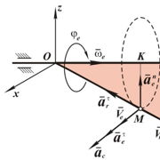 Примеры решения задач 4 — Шаг 1 — Stepik