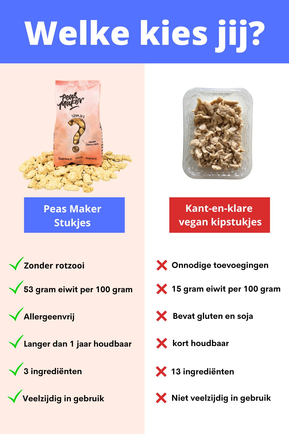 Vleesvervanger zonder onnodige toevoegingen – Peas Maker