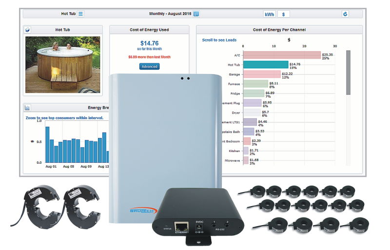 4 best alternatives to Smart meter with SML interface + Raspberry Pi as ...