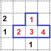 Python. Линейные и циклические алгоритмы, ветвления_1 — Шаг 1 — Stepik