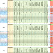 индивидуальный проект Критерии — Шаг 1 — Stepik