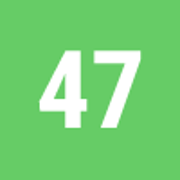 Сортировка подсчетом (Counting Sort) — Шаг 19 — Stepik