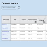 Описание UI логики (Frontend) — Шаг 1 — Stepik