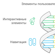 Интерактивные элементы и анимация — Шаг 1 — Stepik