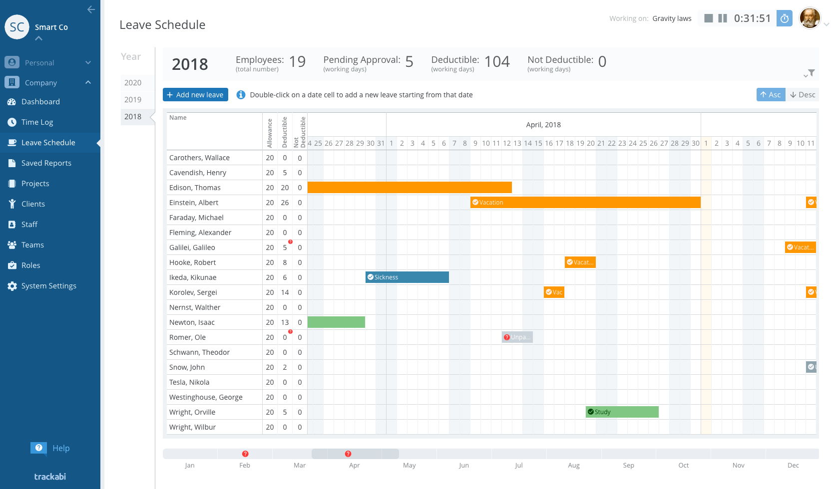 4 Best time tracking tools to manage teams as of 2025 - Slant