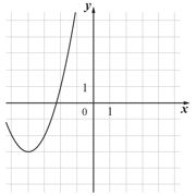 Задания — Шаг 9 — Stepik