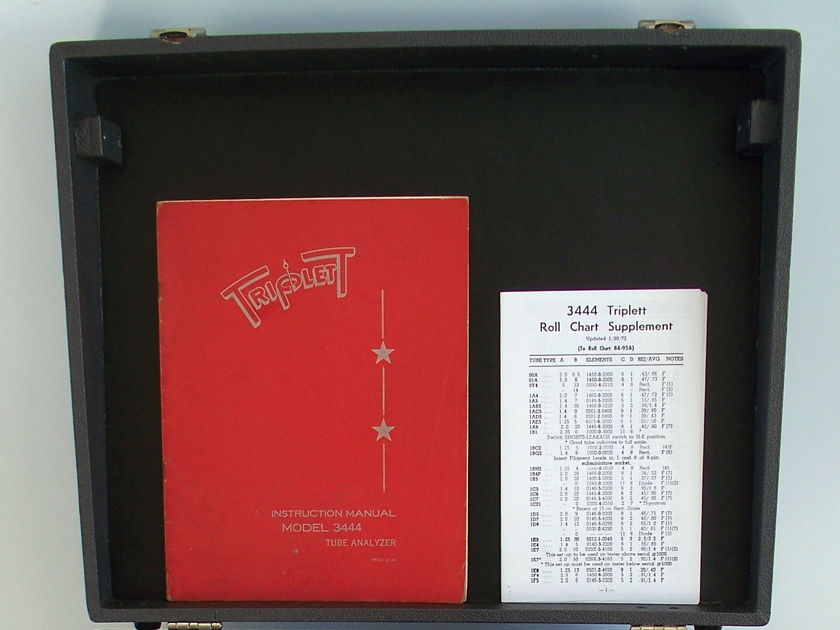 Triplett 3444 tube analyzer, digital plate current meter, even test ...