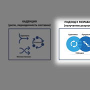 Подходы к разработке\получению продукта\результата проекта — Шаг 1 — Stepik