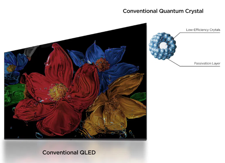 TCL 40-Inch 2K QLED Google TV-40S5K