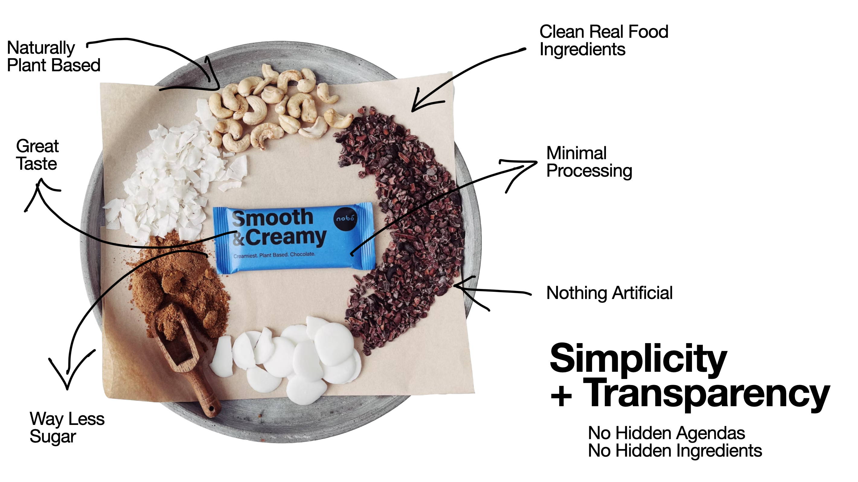 Nobó | Dairy Free, Conscious Treats | Treat Yourself Better