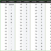 Строки — Шаг 6 — Stepik