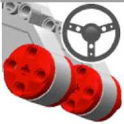 «Рөлдік басқару» блогы — Шаг 1 — Stepik