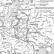 Третьеиюньская монархия 1907-1917 — Шаг 1 — Stepik