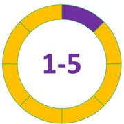 Квартира — Шаг 11 — Stepik