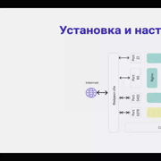 Установка и настройка Redis — Шаг 1 — Stepik