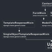 Работа с UpdateView. Обновление записей пользователями. — Шаг 1 — Stepik