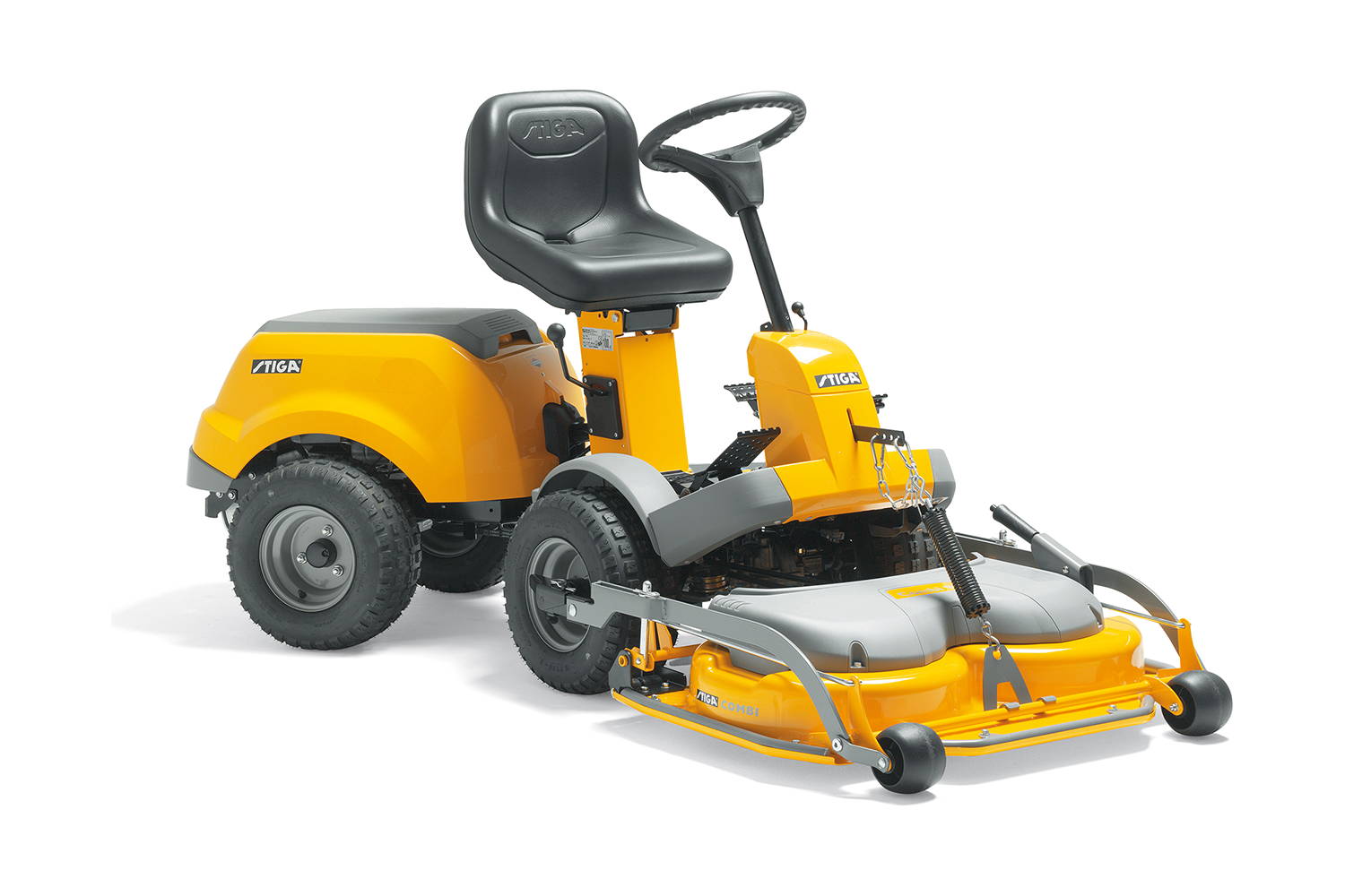 Reservdelskatalog Stiga | Drivremmar till Maskiner - Remlagret.se