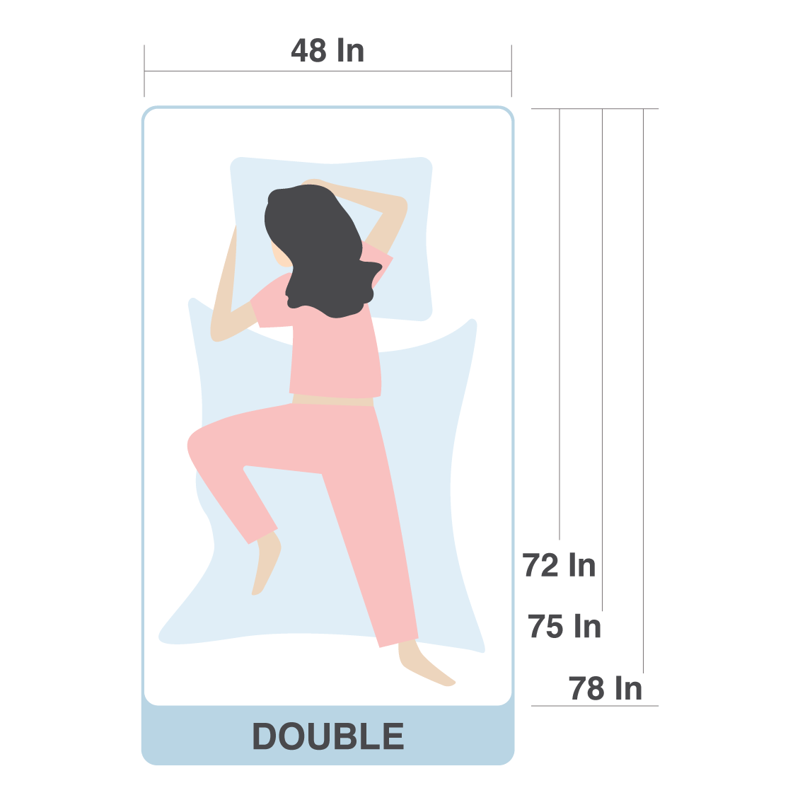 Mattress Buying Guide Size And Dimension Duroflex