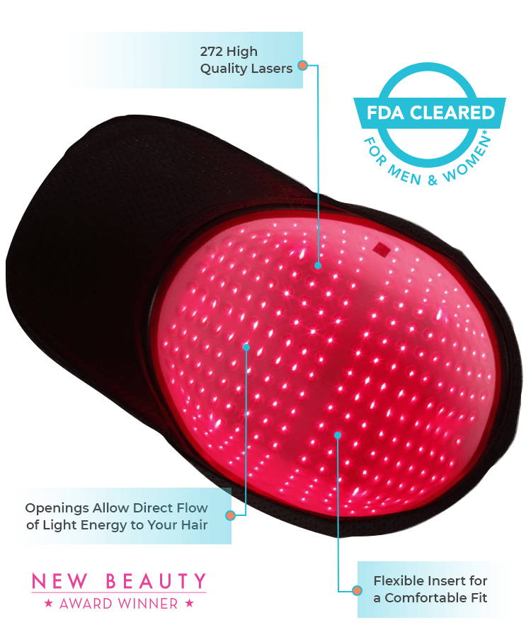 RegrowMD® | Regrow Your Hair with the Ultimate Laser Treatment – regrow-md