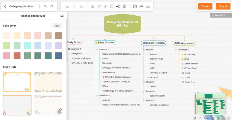 8 Best cross-platform mind mapping software as of 2023 - Slant