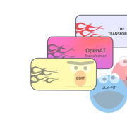 Различные подходы к векторизации текстов — Шаг 1 — Stepik