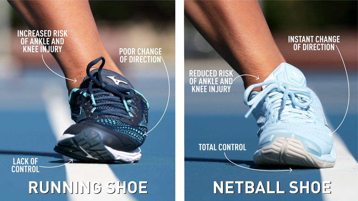 Blog | What Makes a Shoe a Great Netball Shoe – Active Feet
