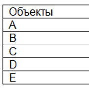 Тест — Шаг 2 — Stepik