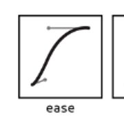 15.1 Teoria — Шаг 7 — Stepik