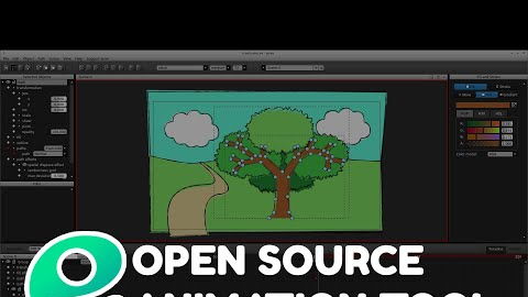 12 Best free 2D animation tools as of 2022 - Slant