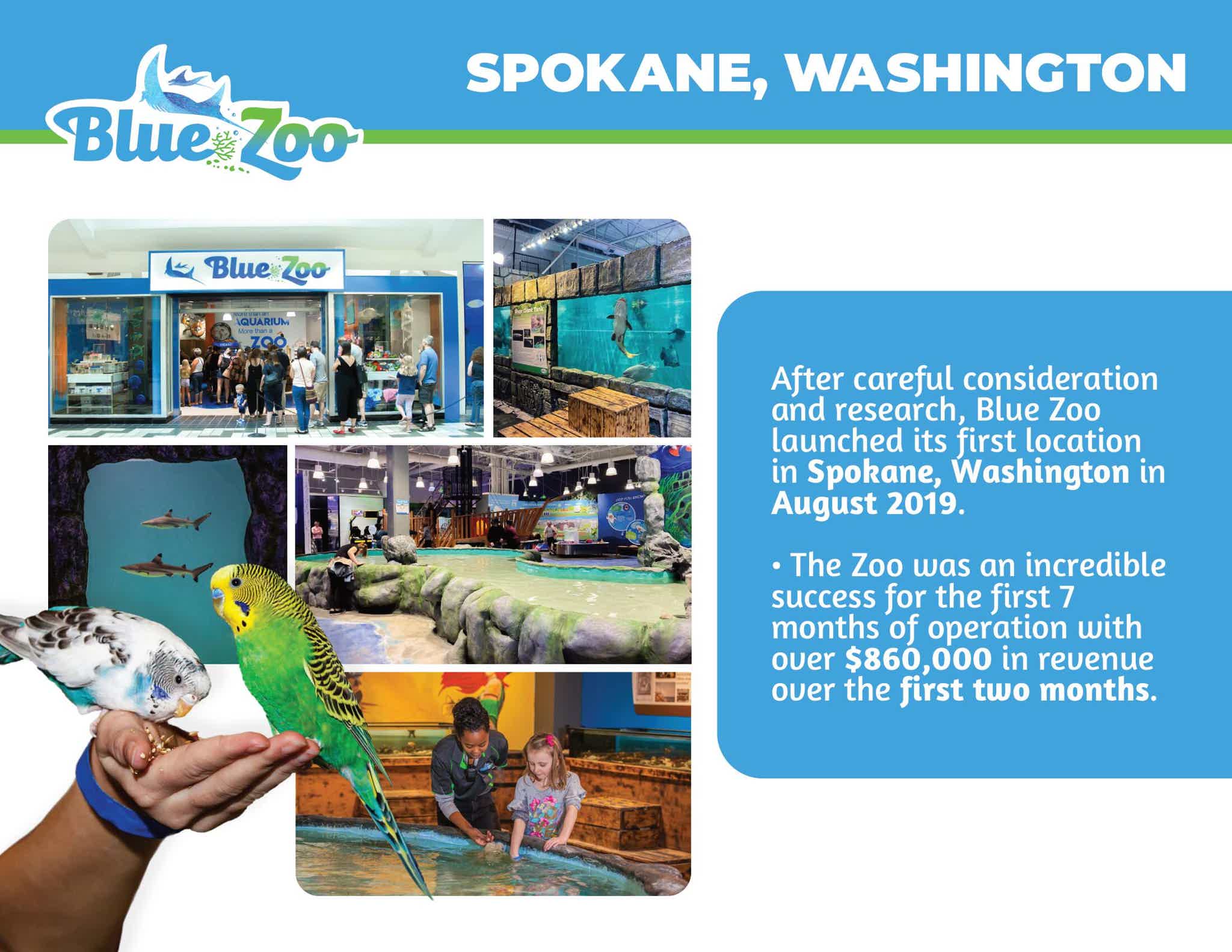 Invest in Blue Zoo Aquariums: A New chain of interactive aquariums ...