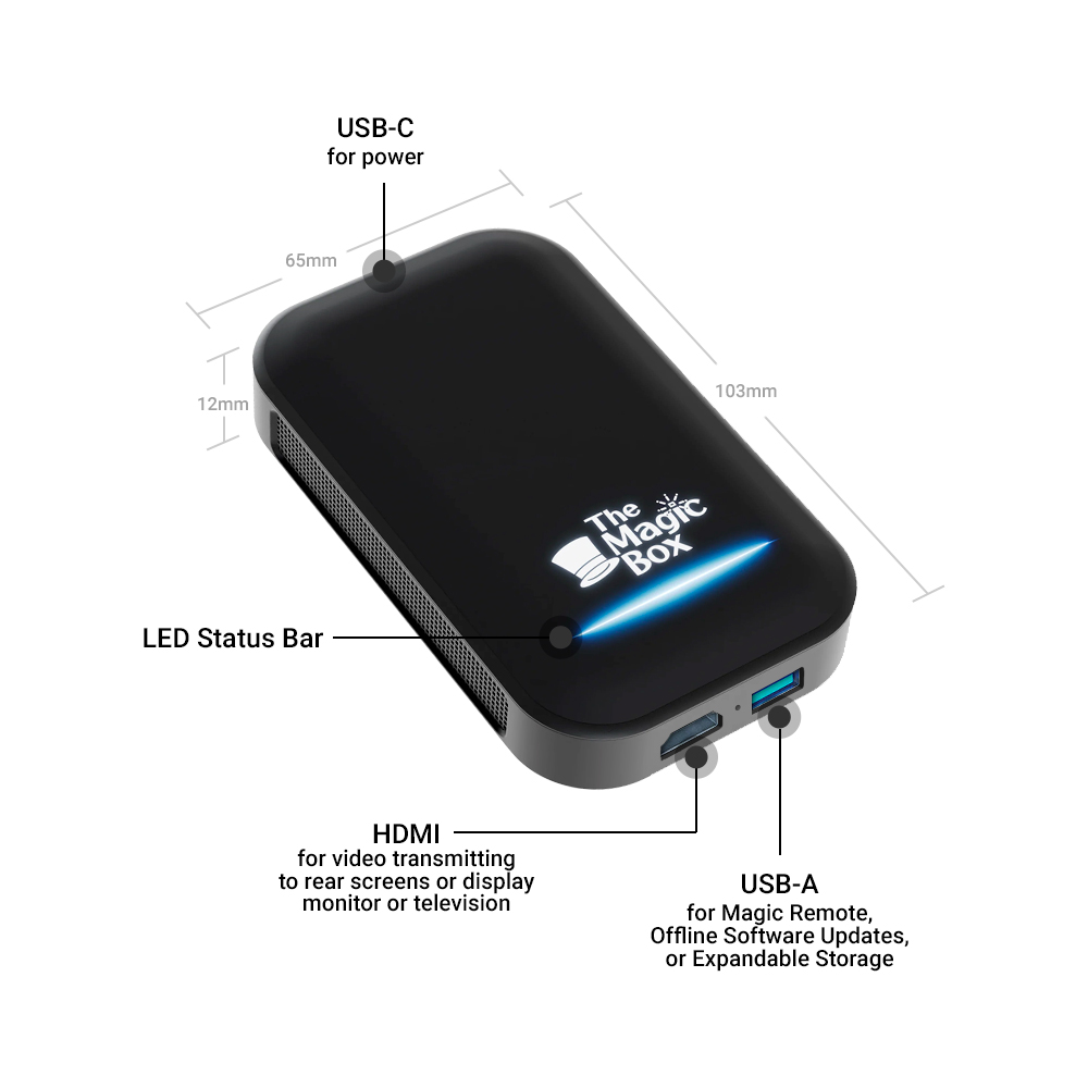 Watch Live TV using CarPlay with Magic Box